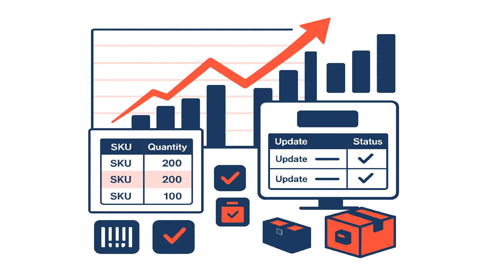 Inventory Sync Pro - Growth Digital